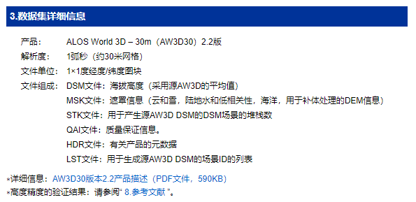 ALOS DEM 30m(AW3D30)下载 RGB 3S博客